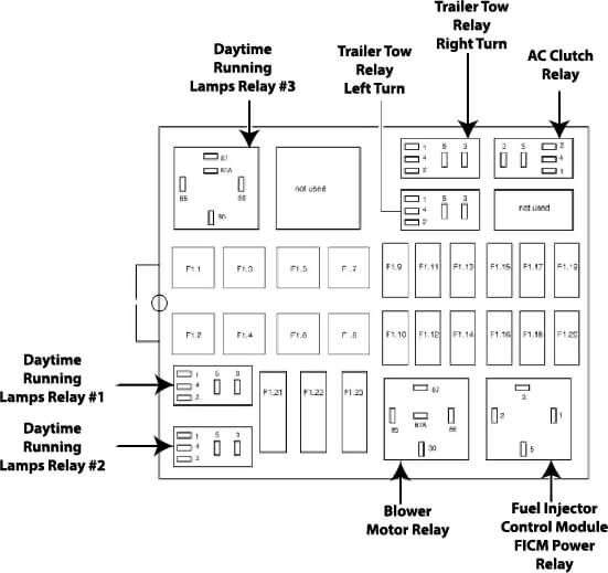 12 Volt Fuse Block Wiring Diagram Collection