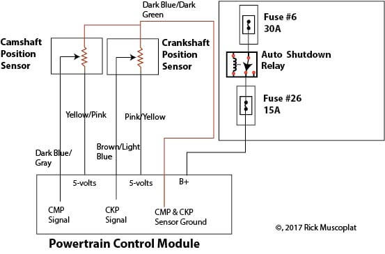 Jeep Wrangler Ignition Wiring Diagram Wiring Digital And Schematic