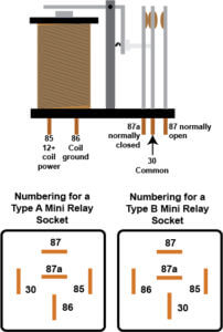 How to test a relay using a multi-meter — Ricks Free Auto Repair Advice ...