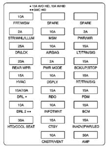2009 Chevrolet Traverse Fuse Box Diagrams — Ricks Free Auto Repair ...