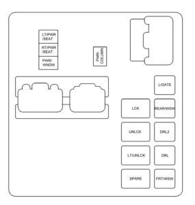 2009 Chevrolet Traverse Fuse Box Diagrams — Ricks Free Auto Repair ...