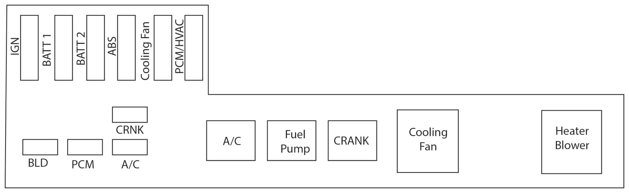 2003 Chevrolet Cavalier Fuse Box Diagram — Ricks Free Auto Repair ...