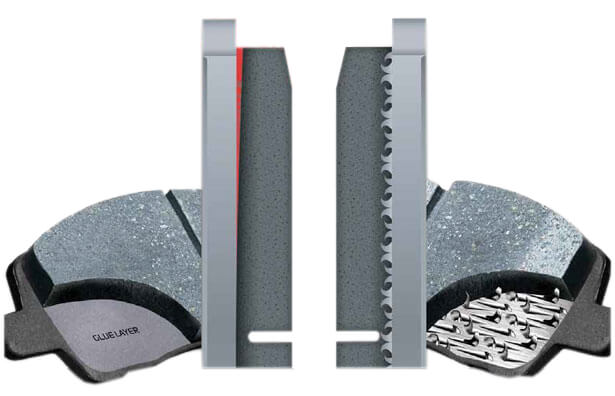 The Advantages of Using OEM and OEM Style Brake Pads — Ricks Free Auto ...
