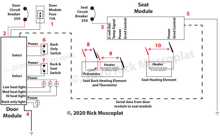 Chevy Malibu Heated Seats Not Working