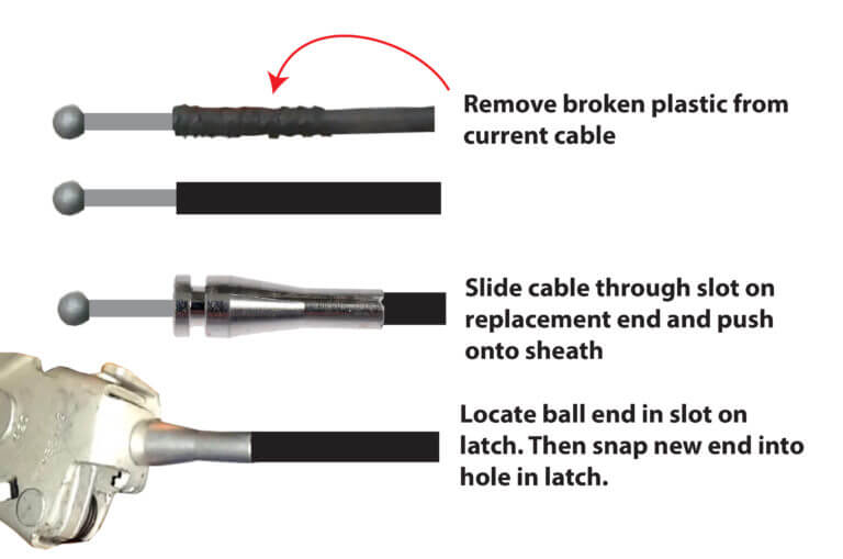 How to Fix A Ford Door Latch Cable — Ricks Free Auto Repair Advice ...