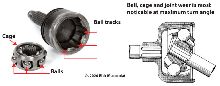 Should you replace a CV boot versus new axle shaft — Ricks Free Auto ...