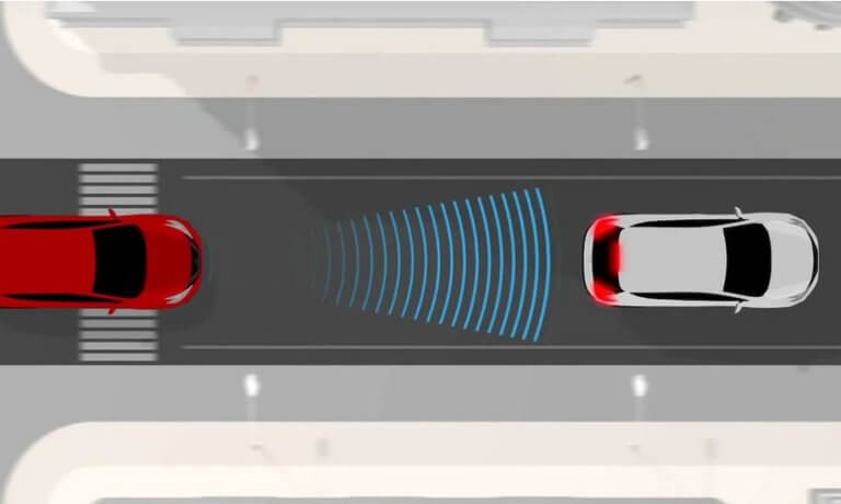 Automatic Emergency Braking: Enhancing Vehicle Safety — Ricks Free Auto ...