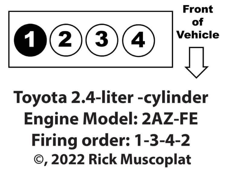 Toyota 2.4 liter firing order and spark plug gap — 2AZ-FE — Ricks Free ...