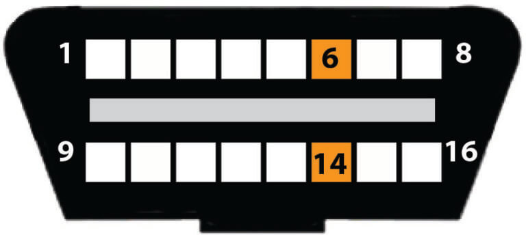 OBD II Connector Pinout Diagrams — Ricks Free Auto Repair Advice Ricks ...