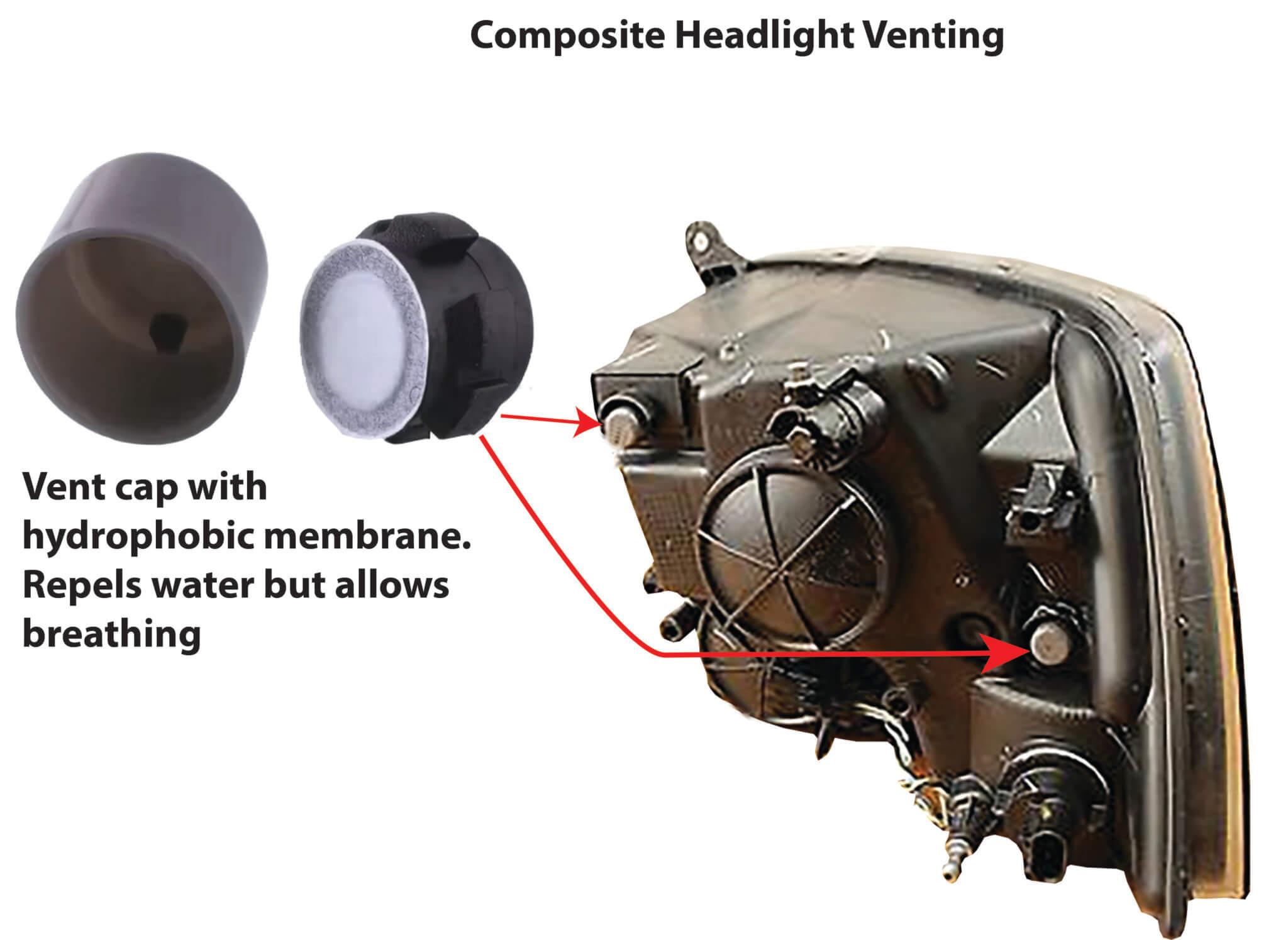 Headlight Condensation: Causes and Fixes — Ricks Free Auto Repair ...