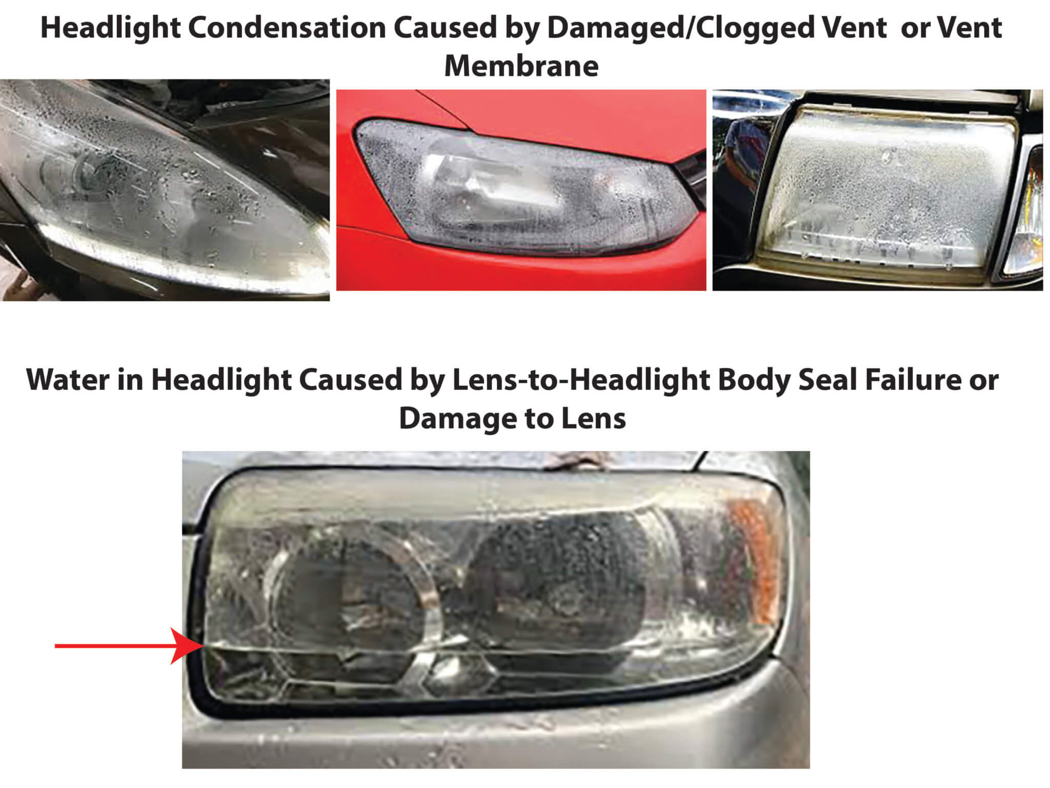 Headlight Condensation: Causes and Fixes — Ricks Free Auto Repair ...